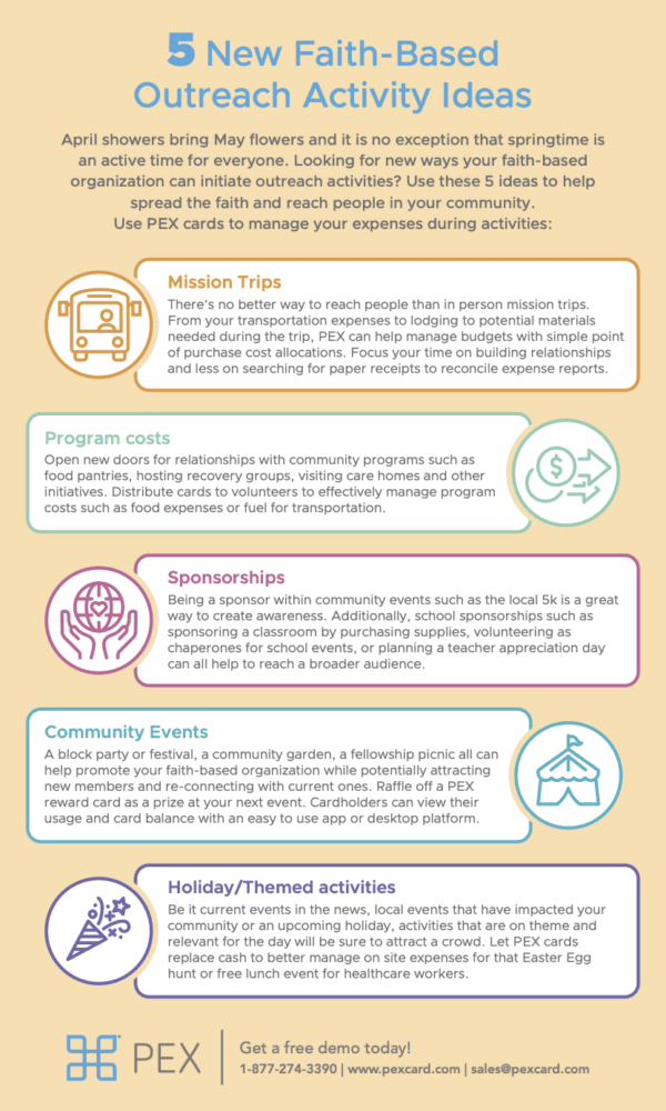 5 New Faith-Based Outreach Activity Ideas - PEX