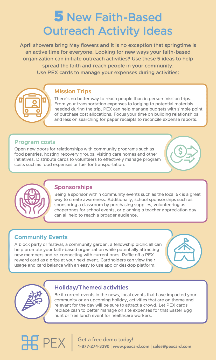5 New Faith-Based Outreach Activity Ideas - PEX