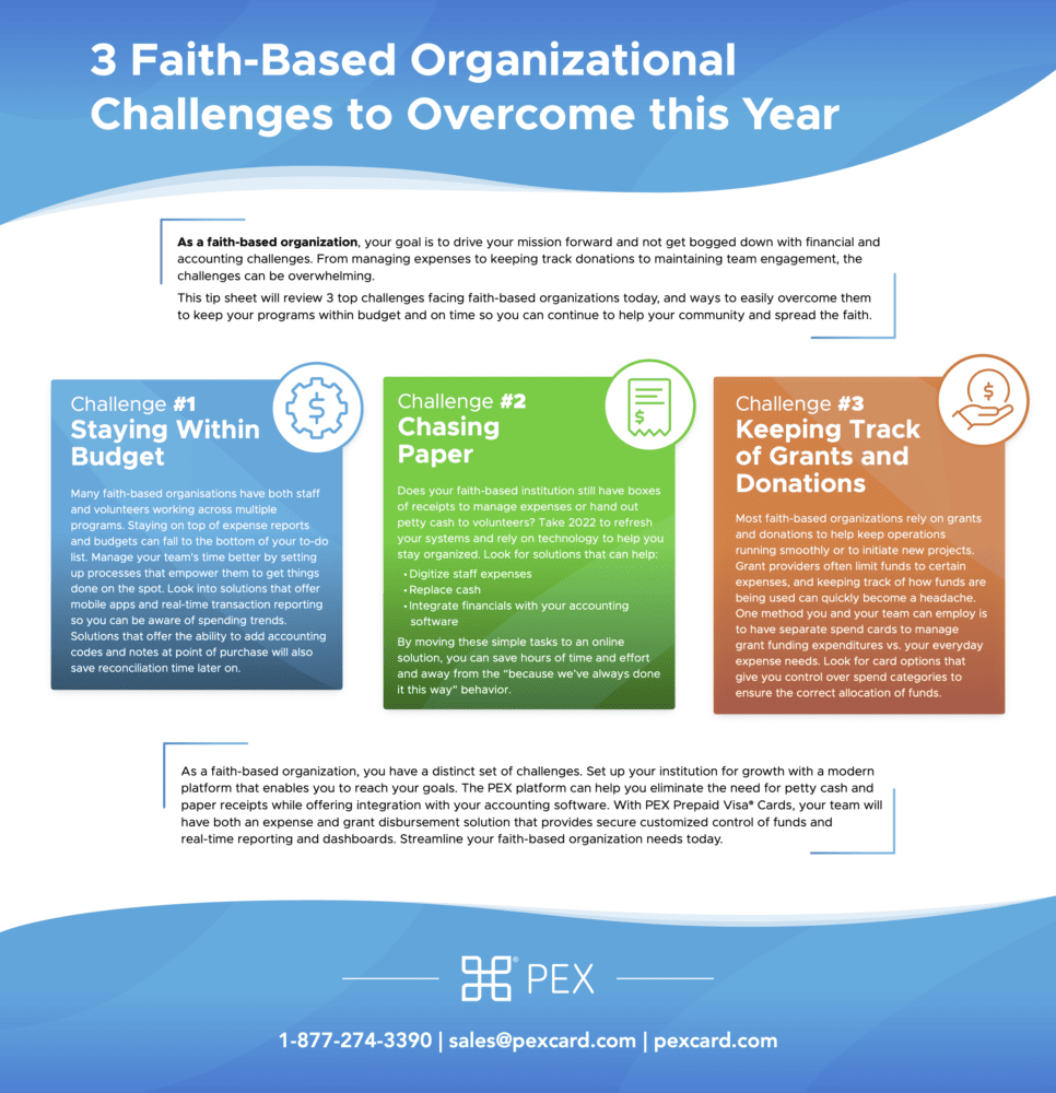 3 Faith-Based Organizational Challenges to Overcome this Year - PEX
