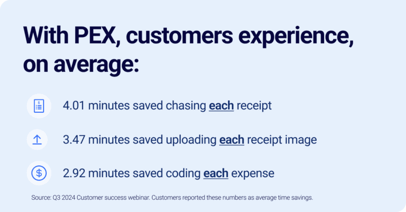 Why bank cards cost you more than you think