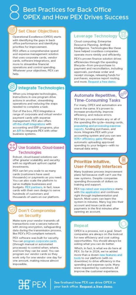 8 Best Practices for Back Office OPEX and How PEX Drives Success - PEX