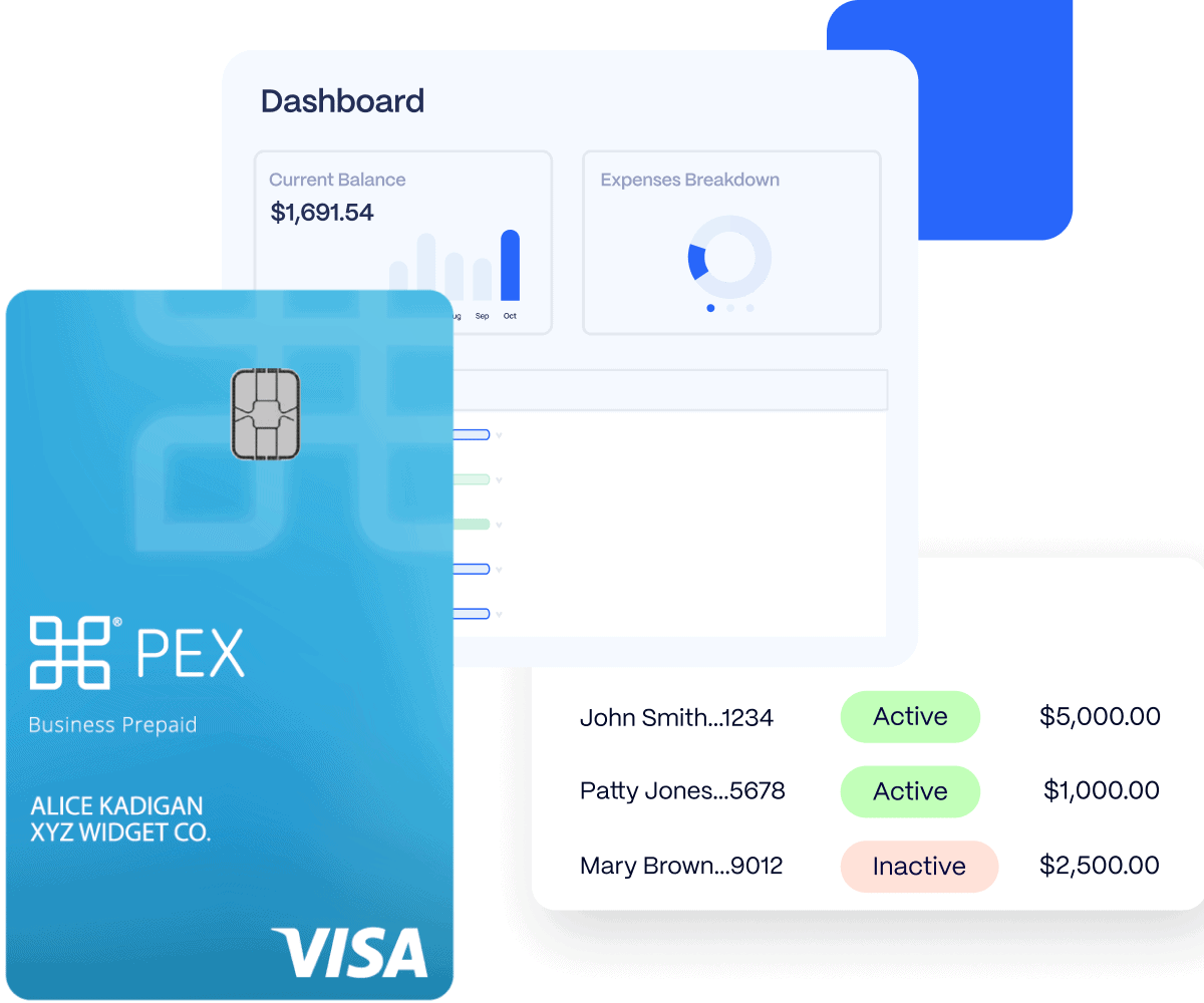 PEX Prepaid Expense - PEX
