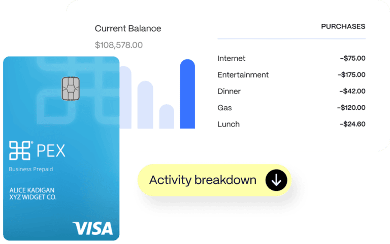 PEX Prepaid Expense - PEX