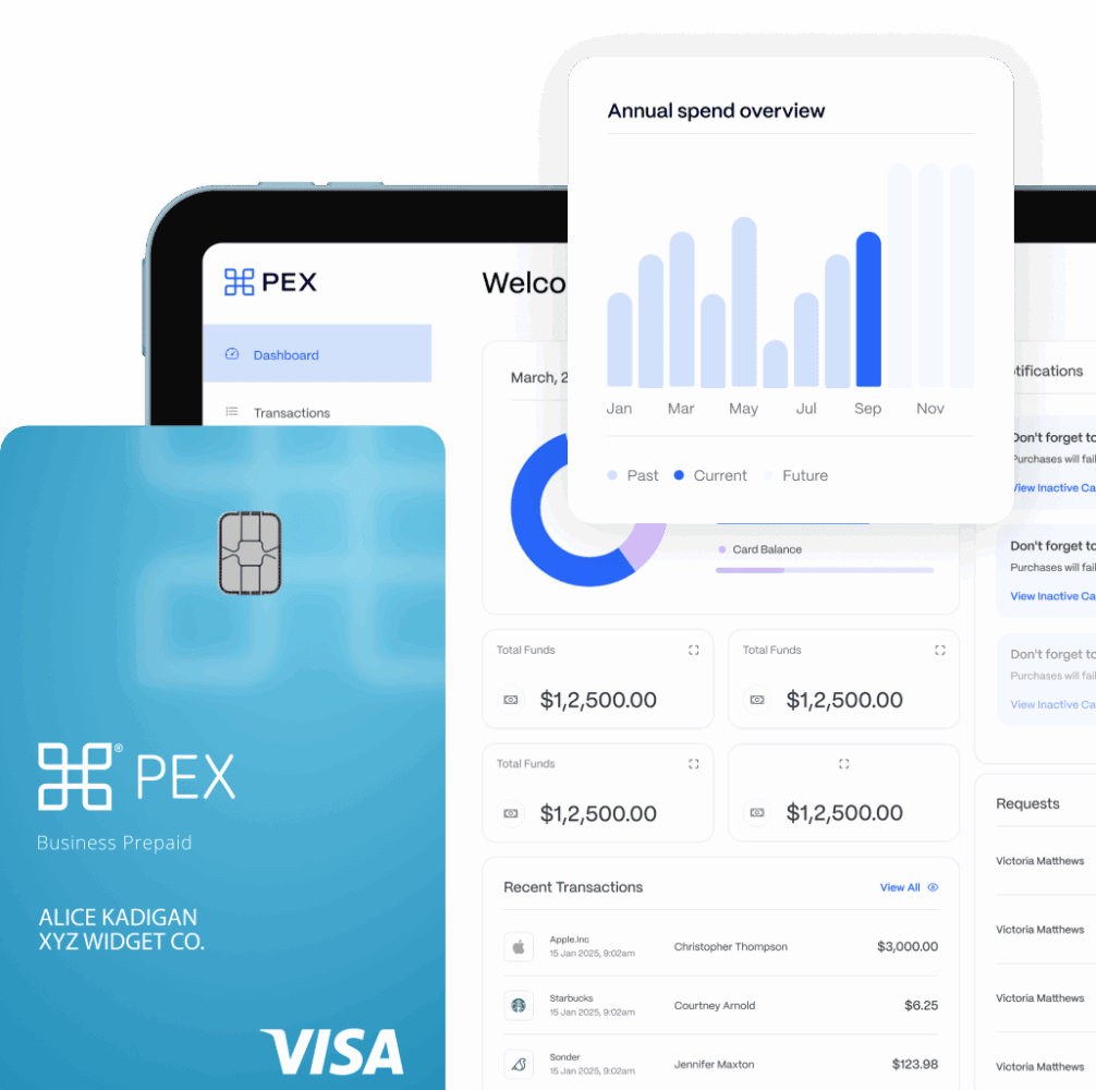 PEX Prepaid Expense - PEX