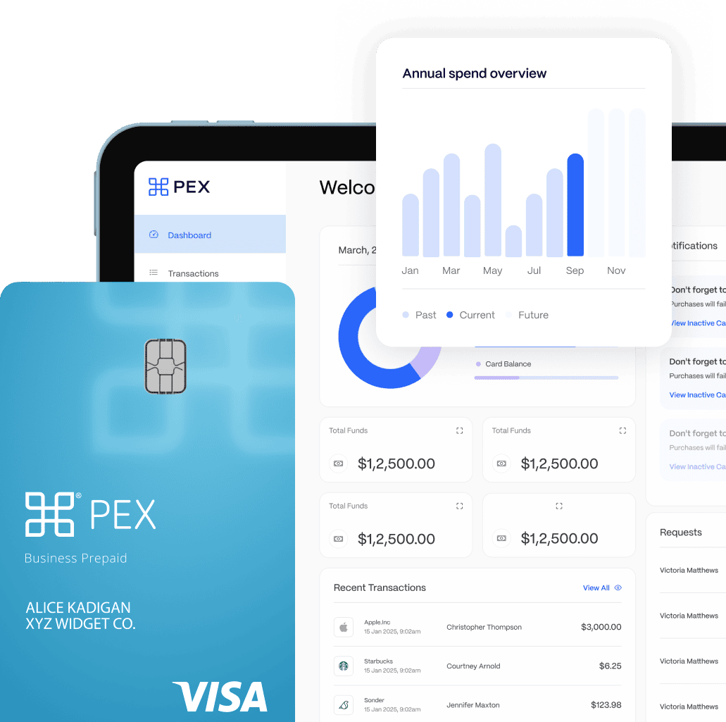 PEX Prepaid Expense - PEX